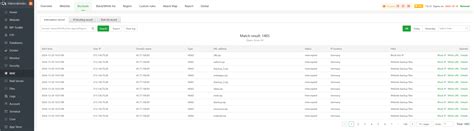 Waf Comprehensive Aapanel Documentation Guides Tutorials Api And