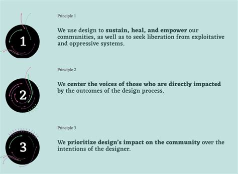 Design Justice Principles Ontwerpkritieknl