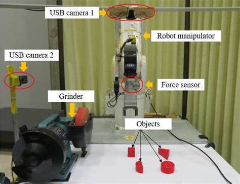 Experiment Environment Download Scientific Diagram