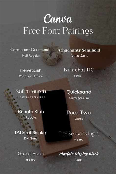 The Best Free Canva Font Pairings To Uplevel Your Brand Font Pairing Business Fonts Brand Fonts