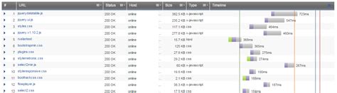 Jquery Ie9 Slow Loading Javascript Stack Overflow