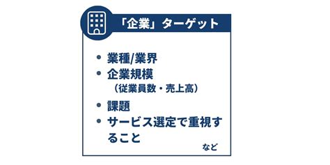 ターゲットユーザーとは？btobでの設定方法 Btobマーケティングのお困りごとをまるっと解決「ferret」