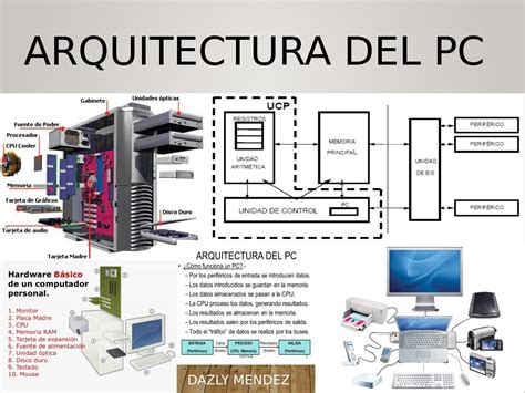 Arquitectura Del Pc Una Descripción Detallada
