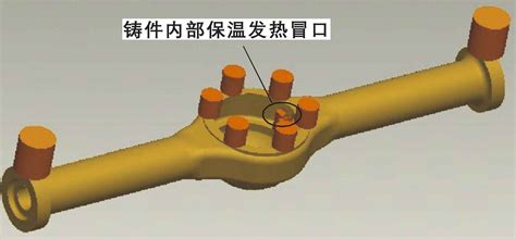 Optimization Of Casting Process For Excavator Rear Axle Zhy Casting