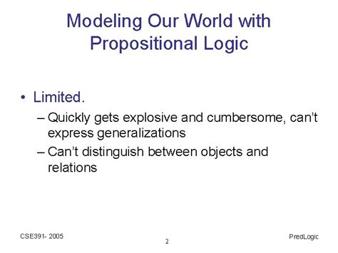 Knowledge Representation With Logic First Order Predicate Calculus