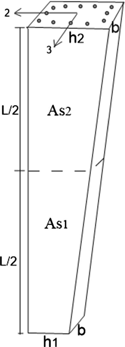 Variables Of The Columns In Example 1 Download Scientific Diagram