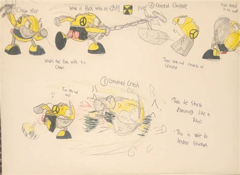 What If Forx Was In Calling All Mixels By Wook Naut On Deviantart