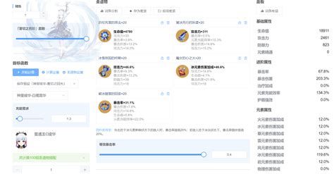 多人优化似乎没有考虑圣遗物套装效果 Issue 154 wormtql genshin artifact GitHub