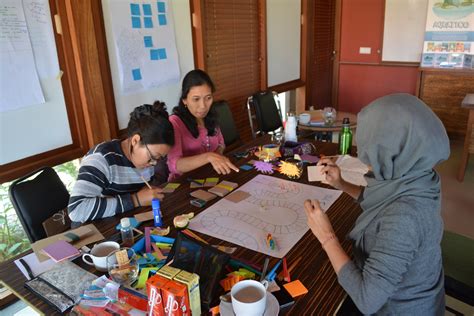 Creating Board Game To Raise Awareness On Environmental Issue Kummara