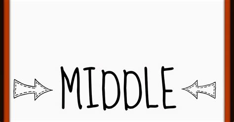 The Write Conversation Thursday ReviewWrite Your Novel From The Middle