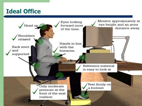 Computer Ergonomics Ppt