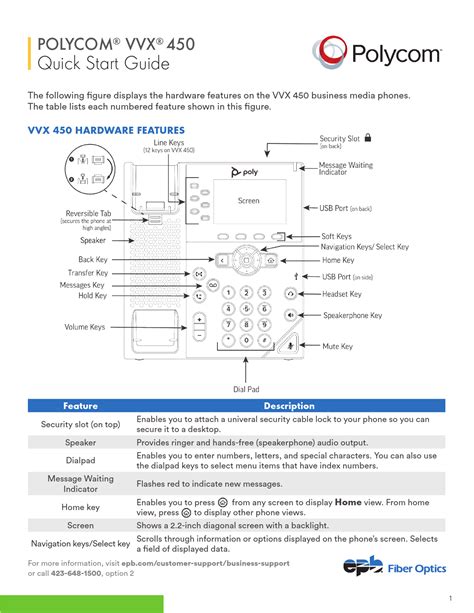 Polycom Vvx 450 Business Ip Phone User Guide