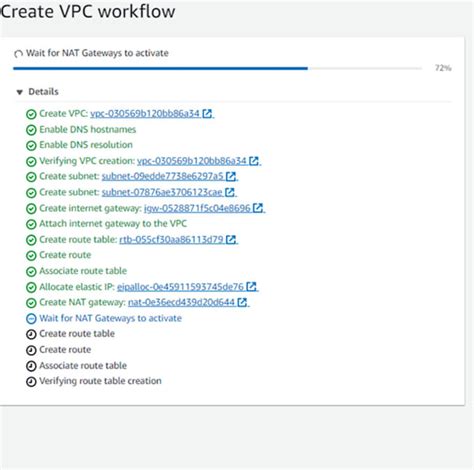Launch And Configure A Secure Aws Ec2 Web Server By Mahmedh2025 Fiverr
