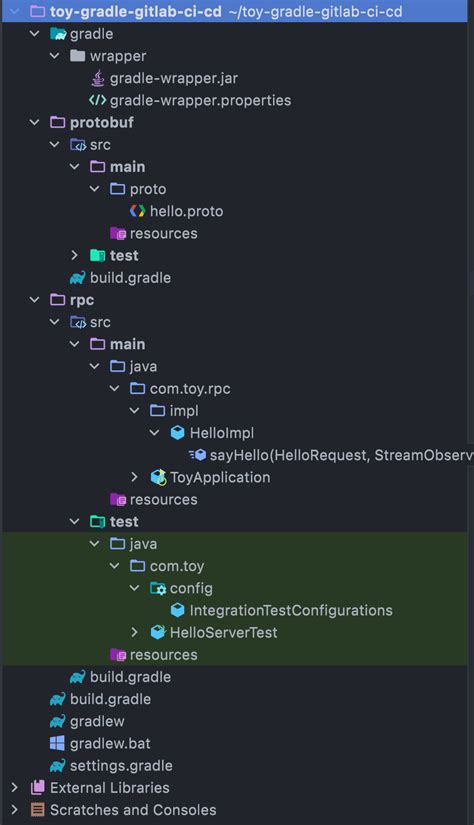 spring boot 2 5 4，nacos 作为配置、服务发现中心，cloud native buildpacks 打包镜像，gitlab