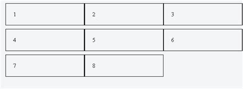 Css Dynamic Column Count Grid For Responsive Web Design Stack Overflow