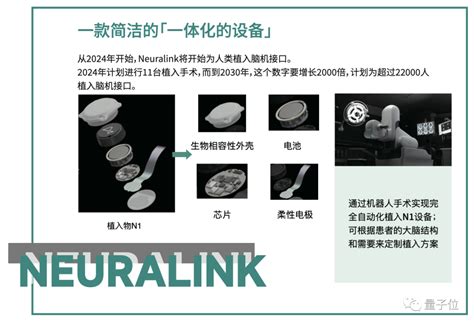 2023年度十大前沿科技趋势发布6大赛道10项技术智能体和3D生成正引爆AI空间计算开启终端变革端到端自动驾驶成共识 极客公园