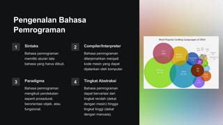 Pengenalan Algoritma Dan Pemrograman Pptx