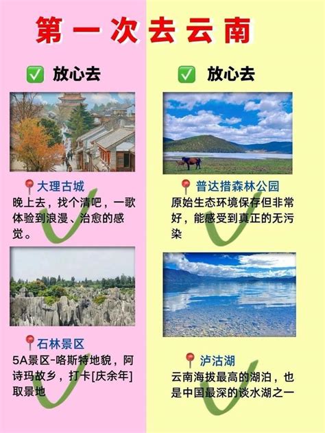 雲南之旅彩雲之南的美麗 每日頭條
