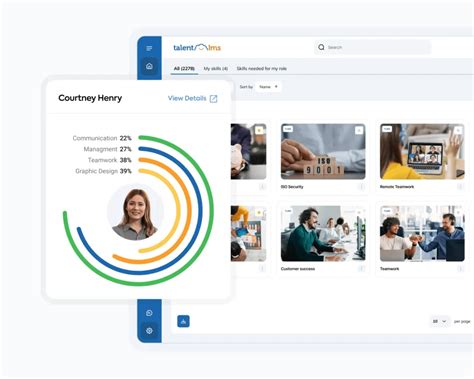 Skills Training What It Is And How It Benefits Your Business