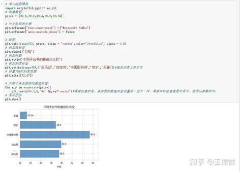 Python数据可视化 知乎