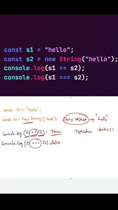 Javascript Output Based Interview Question Part 139 Shorts Javascriptinterview Javascript