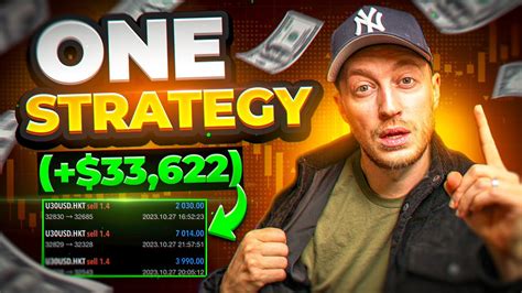 The 1 Trading Strategy I Wish I Knew As A Beginner Forex Position