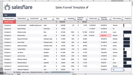 Free Spreadsheet Templates In Excel Clickup