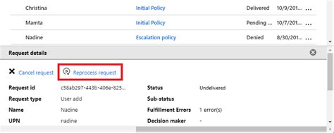 Troubleshoot Entitlement Management Microsoft Entra Id Governance Microsoft Learn