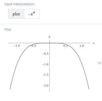 How To Construct Lyapunov Functions For Nonlinear Ordinary