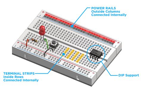 Breadboard Vs Perfboard The Pros And Cons Of Each Platform Learn To Solder Kits