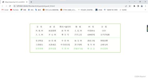 Web前端技术基础实验报告四之列表实现简易网站导航前端项目实验报告 Csdn博客
