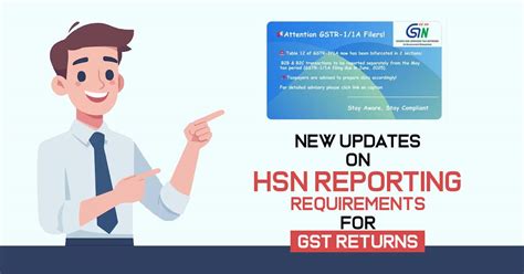 A GST Guide To Geo Coding Process For Address Verification