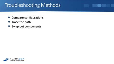 The Cisco Troubleshooting Methodology Flackbox