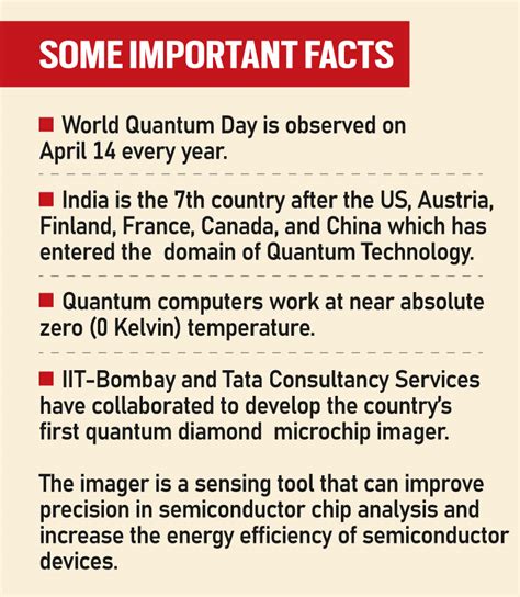 National Quantum Mission How Quantum Technologies Can Benefit