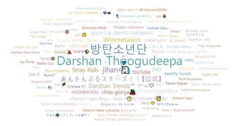 Samjong Park On Linkedin Elk Stack Elasticsearch Kibana Beats