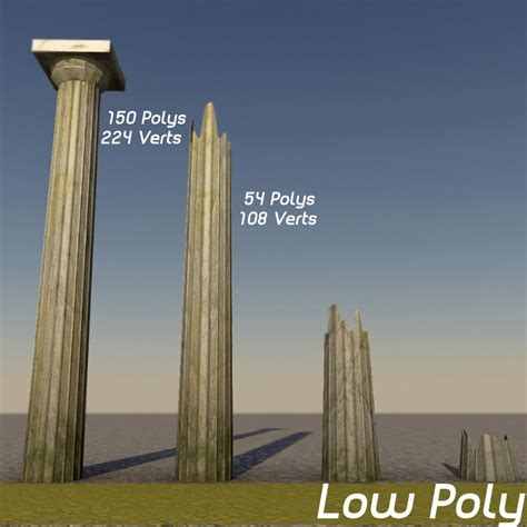Old Column Max Free