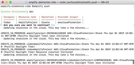 Introducing Aws Amplify Video Aws For M E Blog