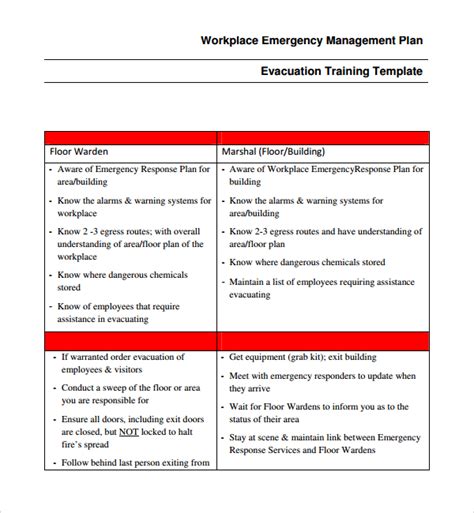 Emergency Preparedness Plan Sample Emergency Management