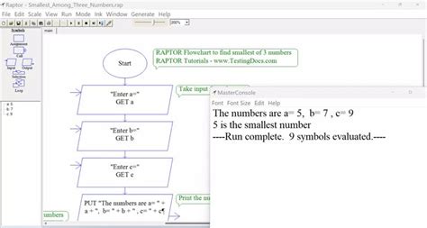 Flowchart To Find The Smallest Number
