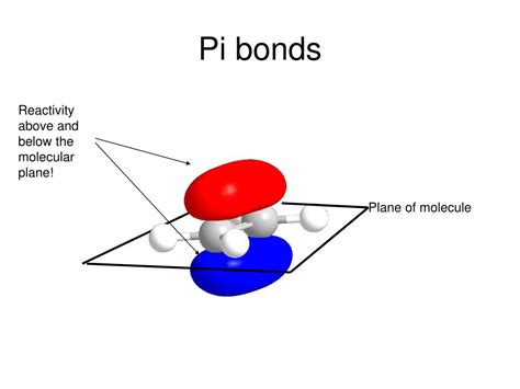 Ppt Alkene Reactions Powerpoint Presentation Free Download Id379269