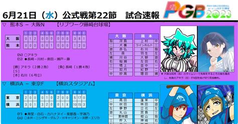 Pixiv女子プロ野球 【pgb Navi】6月21日公式戦第22節・試合速報 Pgb Naviのイラスト Pixiv