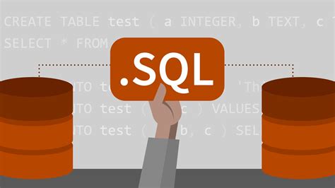 Microsoft Sql Vietnam