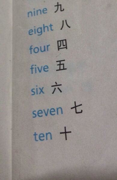 12英语怎么写 12英语怎么读 伤感说说吧