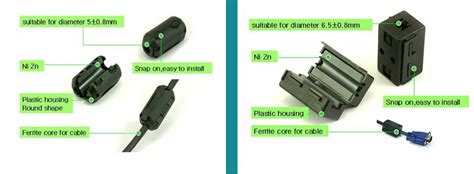 China Cable Ferrite Ferrite Clamp ผู้ผลิตแหวนเฟอร์ไรต์ ซัพพลายเออร์