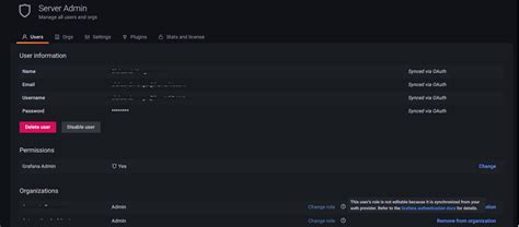 Changing Grafana Role When Using Oauth Issue Grafana Grafana Github