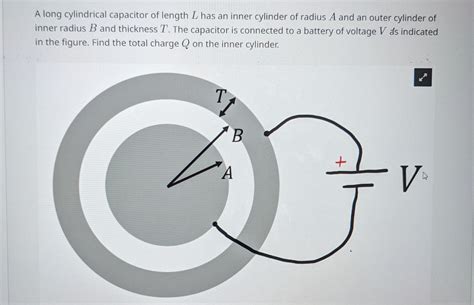 Solved A Long Cylindrical Capacitor Of Length L Has An Inner