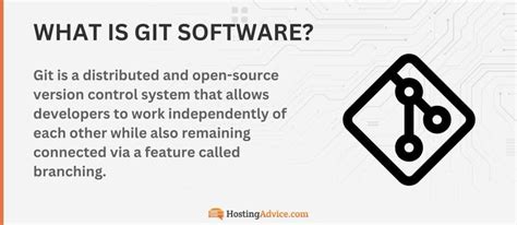 9 Best Hosting With Git Access Sep 2025