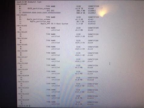 Mac Os External Drive Won T Mount Brownrate