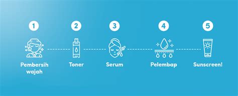 Urutan Yang Tepat Dalam Skincare Pakai Moisturizer Dulu Atau Serum
