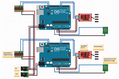 Arduino Uno Crashes In My Hx711 Scale Project Programming Arduino Forum